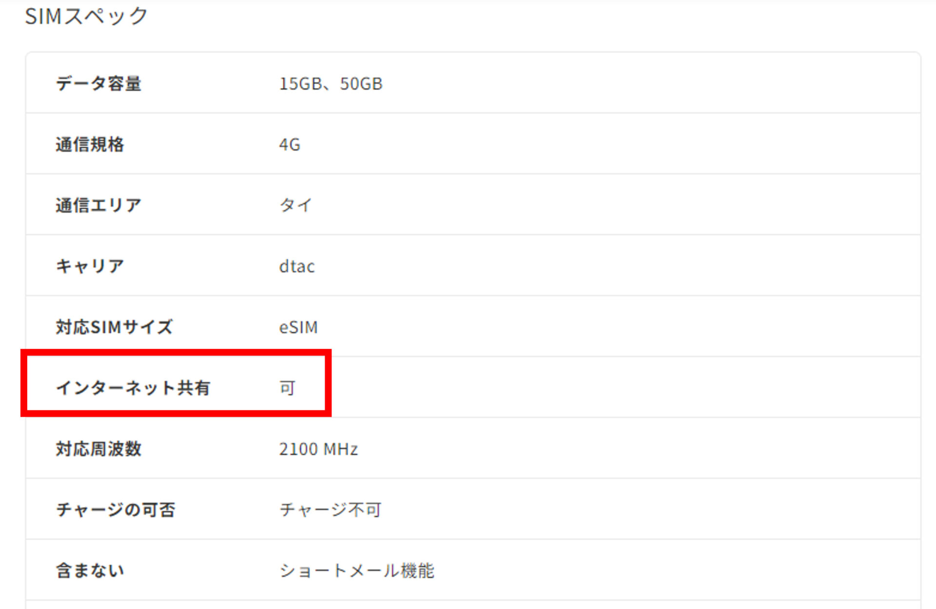 KKdayでeSIMを購入するメリット6選！設定方法と使用感も紹介！