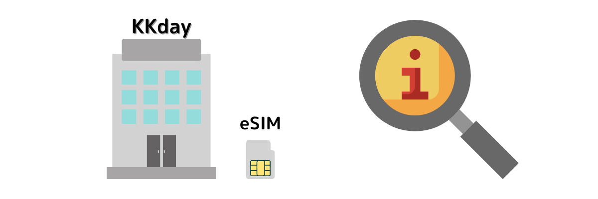 KKdayでeSIMを購入するメリット6選！設定方法と使用感も紹介！